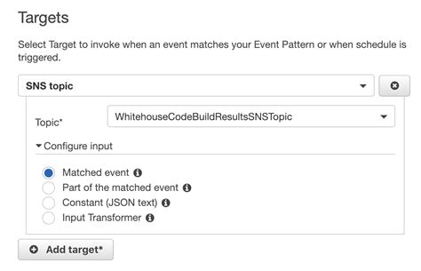 Amazon Web Services Prettify Sns Json From Email Stack Overflow