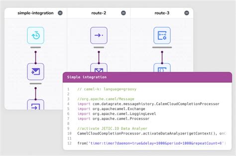 Jetic Debuts Simpler Cloud Native Integration Platform Based On Apache
