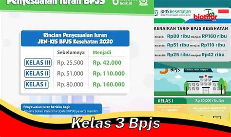 Manfaat Dan Fasilitas Kelas 3 Bpjs Kesehatan Terbaik Biotifor
