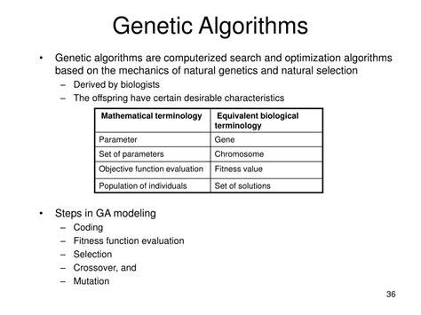 Ppt Water Resources Systems Modeling Techniques Powerpoint