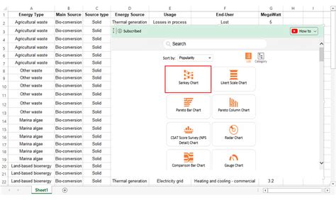 如何在 Excel 电子表格中创建桑基图 Ceaseo