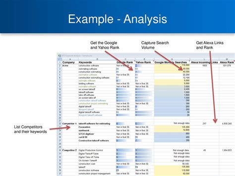 Search Engine Optimization Ppt Download