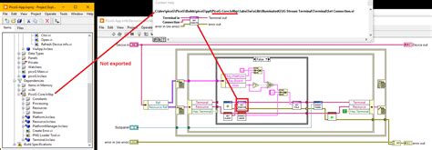 Ppl Namespaced Dependencies Strategydesign Discussion Development