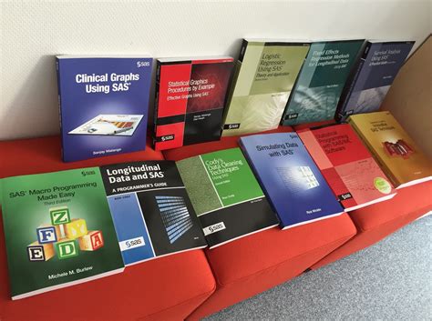 Mehr Sas Know How Für Data Scientists Mehr Wissen