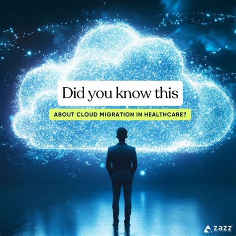 Zazz On Linkedin Healthcareinnovation Cloudmigration Compliance Digitaltransformation