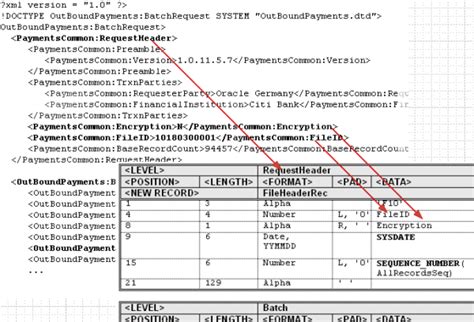 Structure Of Etext Templates