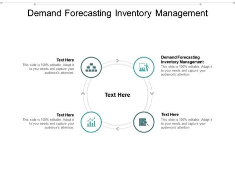 Demand Forecasting Inventory Management Ppt Powerpoint Presentation
