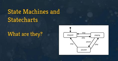 State Machines And Statecharts For Javascript Developers By Asian Digital Hub Tech Vibes