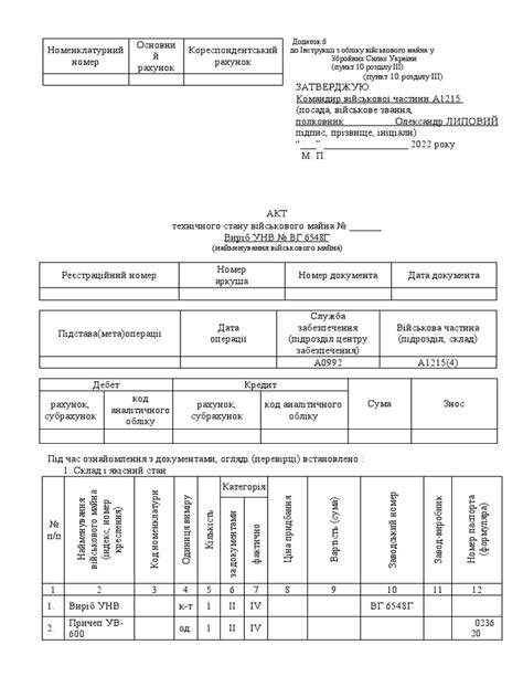 Акти тех стану УНВ правильній Pdf