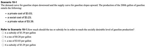Solved Scenario The Demand Curve For Gasoline Slopes Chegg