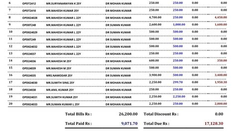 Opd Management Software Opd Billing Software