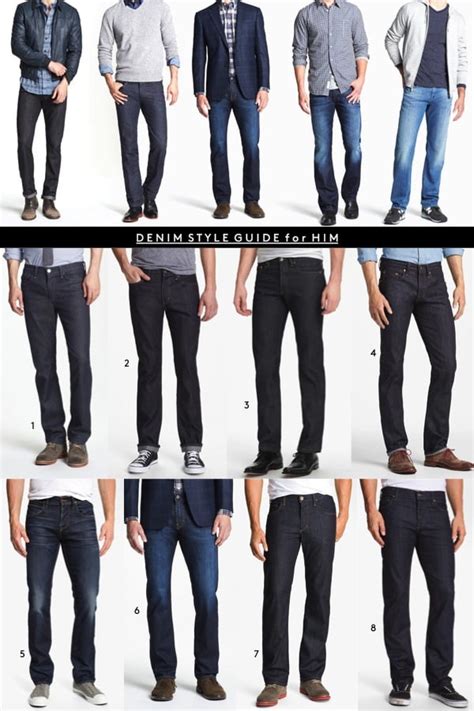 Mens Jeans Style Guide
