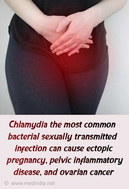 Chlamydia Bacterial Infection
