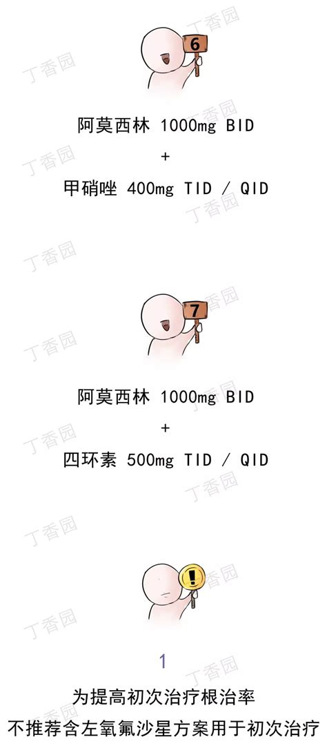 幽门螺杆菌阳性究竟要不要治疗 丁香园