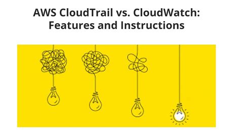 Zippyops Consulting On Linkedin Aws Cloudfunction Cloudtrail