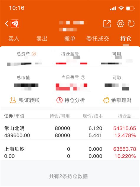 晚间突发利好大消息！或将引发明天集体反弹？财富号东方财富网