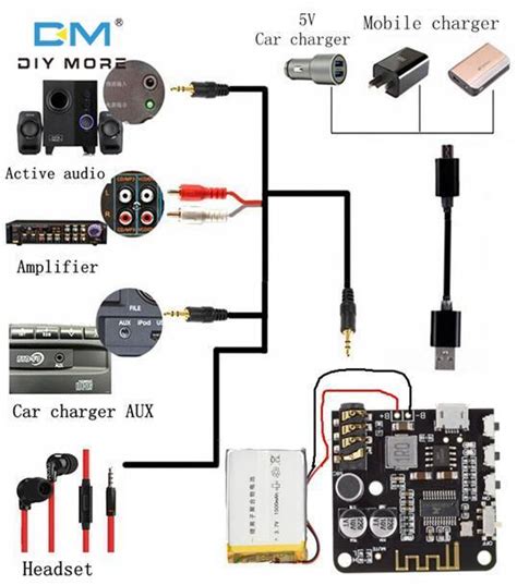 Diymore Mini Bluetooth 5 0 Decoder Board Audio Receiver Bt5 0 Pro Mp3 Lossless Player Wireless