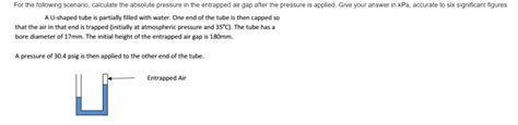 Solved For The Following Scenario Calculate The Absolute Chegg