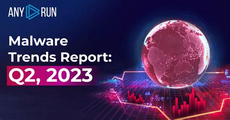 Malware Trends Report Q2 2023 Any Runs Cybersecurity Blog
