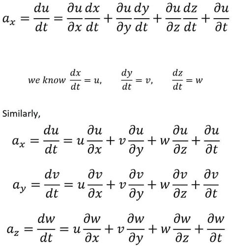 Velocity And Acceleration Of A Fluid Flow Extrudesign