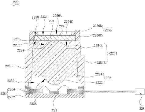 Structured Light Projector And Control Method Thereof Depth Camera And Electronic Device
