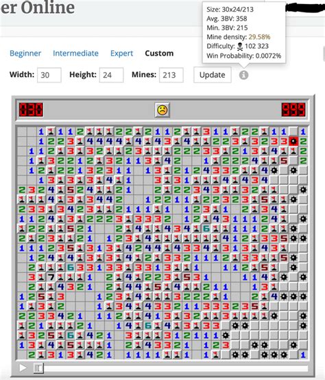 High Difficulty Is Self Torture And You Cant Convince Me Otherwise