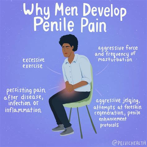 Why Do Men Develop Penile Pain Plus Video Resources