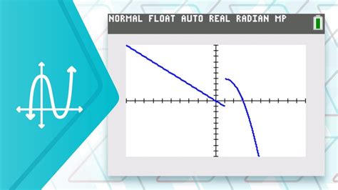 Graph A Piecewise Function On The Ti 84 Plus Ce Youtube