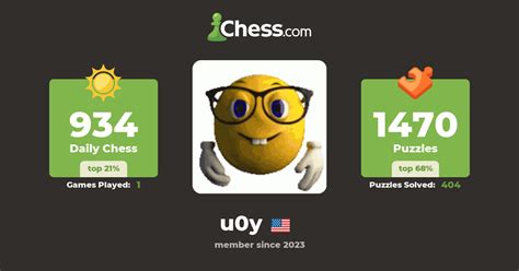 Ian Stansberry U0y Chess Profile