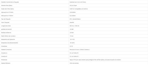 Patch Cords Simplex Monomodo SC SC DAGA S A