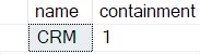 SQL Server Contained Databases