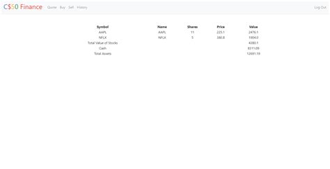 Finance Can T Display Name Of Stock Pset Cs Stack Exchange
