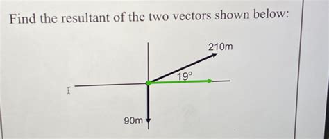 Find The Resultant Of The Two Vectors Shown Below [math]