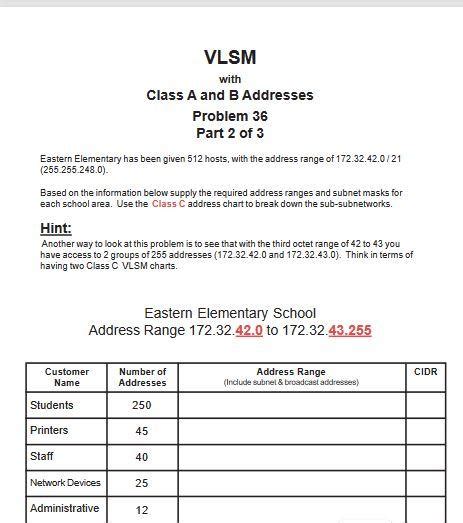 solved vlsm with class a and b addresses problem 36 part 2
