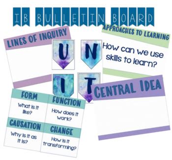 IB Bulletin Board By TidyTeachingTurtle TPT