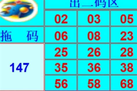 3月21日 童话3D 派3 快乐8分享 中国