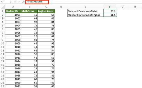 How To Calculate Standard Deviation In Excel A Detailed Tutorial Myexcelonline