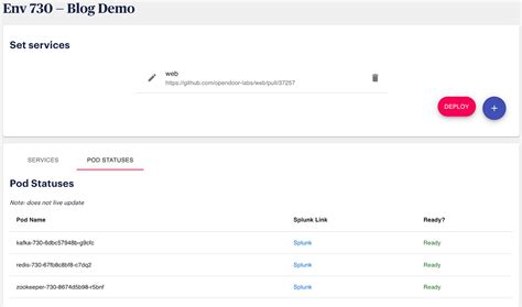 Deep Dive Testing A Microservice Architecture With Qa Environments By Dan Hipschman Open