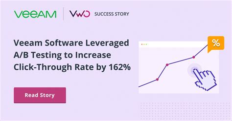 Veeam Software Increased CTR By VWO Success Stories