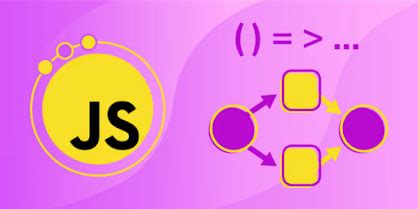 JavaScript Fundamentals Master The Basics Of Web Development With