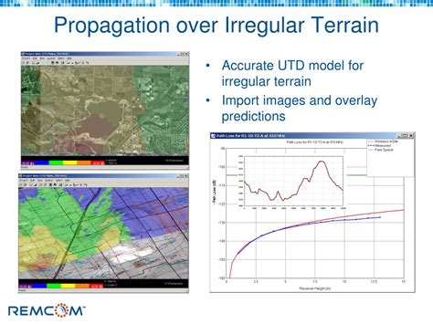 Ppt Wireless Insite For Irregular Terrain Predictions Powerpoint Presentation Id 9715035