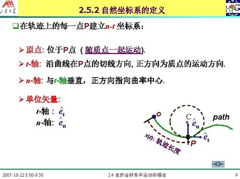 Mechanics Kinematics Of A Particle 2 5 Kinematics