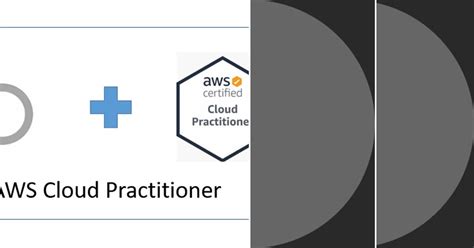 List Aws Certificate Practice Curated By Vinay Medium