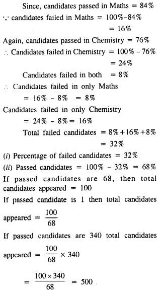Selina Concise Mathematics Class 8 Icse Solutions Chapter 7 Percent And