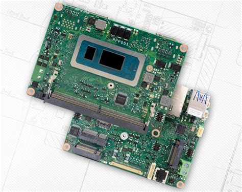 Одноплатный компьютер Dfi Rpp051 формата Pico Itx получил чипы Intel Raptor Lake U