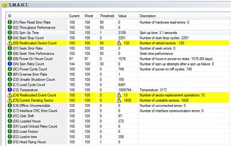 External USB HDD Bad Sectors Cause Of Failure Solved Windows Forums