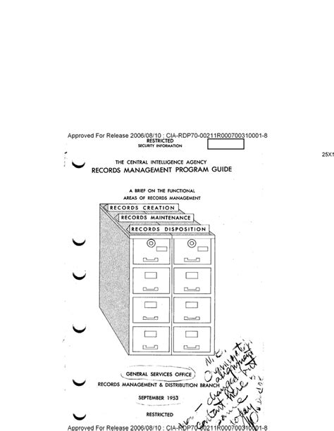 Records Management Program Guide A Brief On The Functional Areas Of