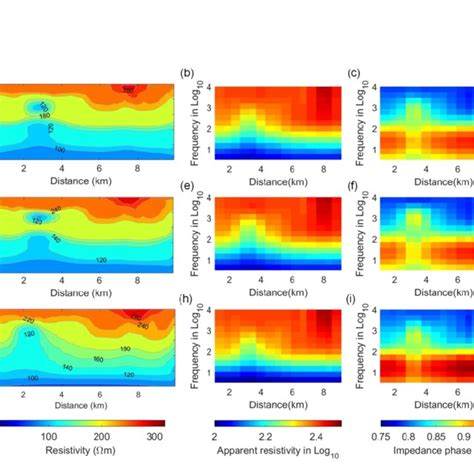 Rui Guo Postdoc Phd Weizmann Institute Of Science Reẖovot Weizmann Faculty Of