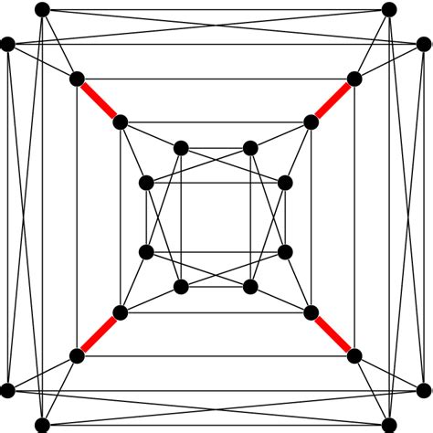 The 5 Regular Graph From Example 1 The Edge Cut Of Size 4 Is Bolded Download Scientific The 5 Regular Graph From Example 1 The Edge Cut Of Size 4 Is Bolded Download Scientific