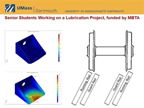 2024 Senior Design Capstone Presentations